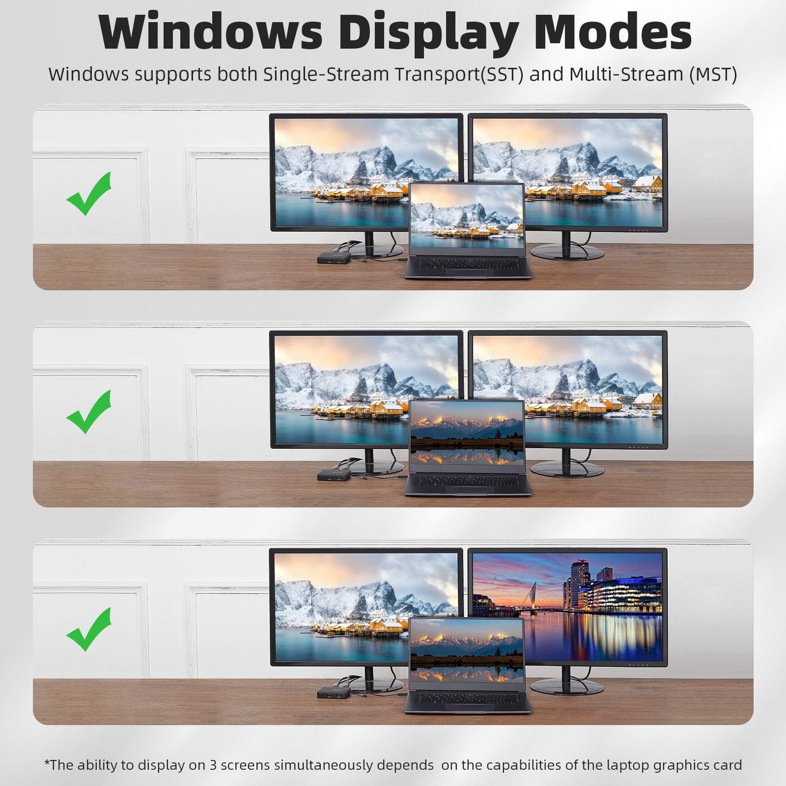 RVP+ Docking Station Dual Monitor, 100W Laptop-Charging, DisplayPort M ...