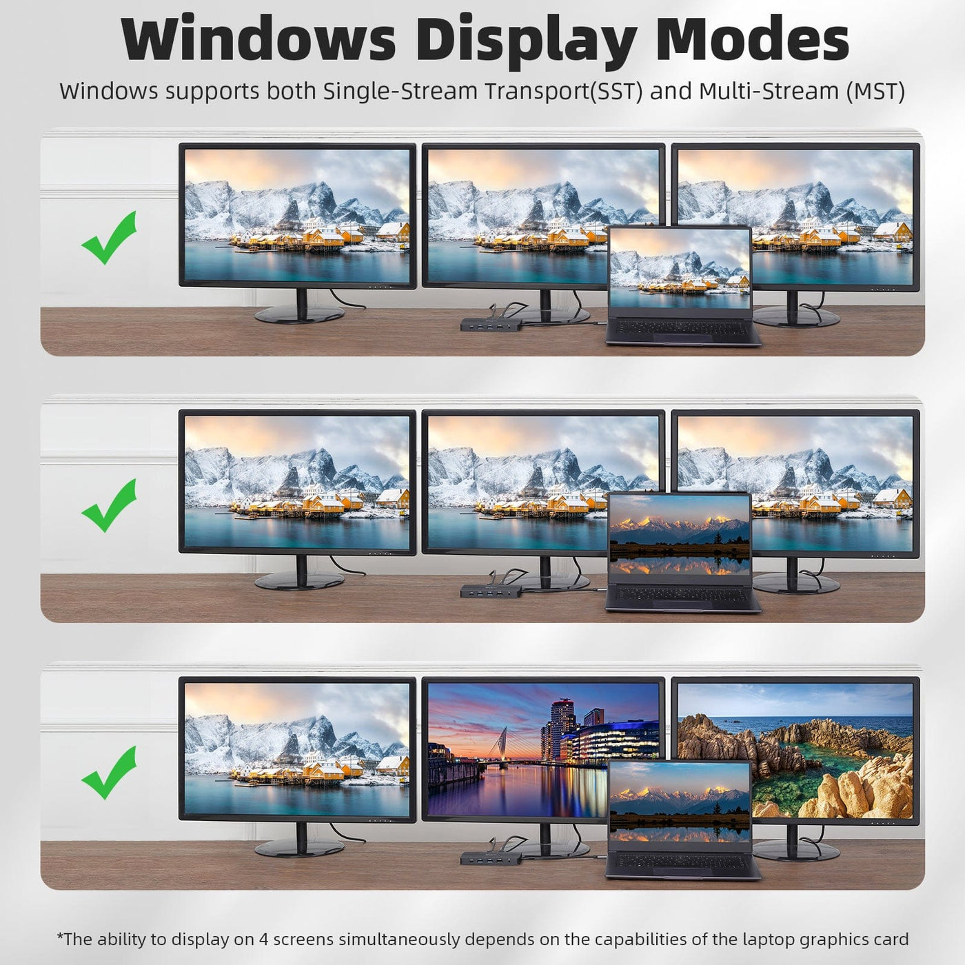 RVP+ Docking Station 3 Monitors, 12-in-1, Tri-Display - 4K HDMI Dual M